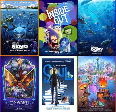 Pixar Filmpersonages