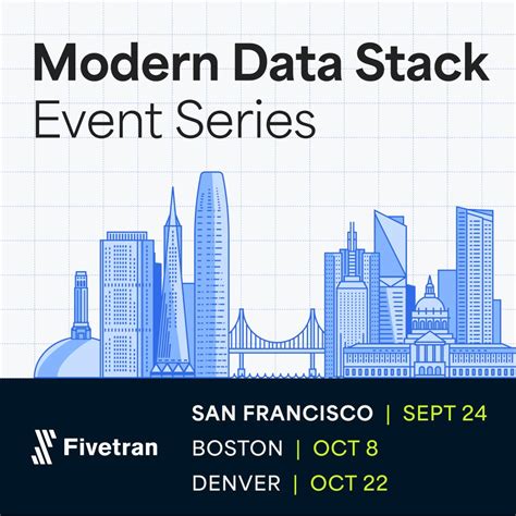 Fivetran On Linkedin Fivetrans Modern Data Stack Event Series Is Coming To A City Near You…