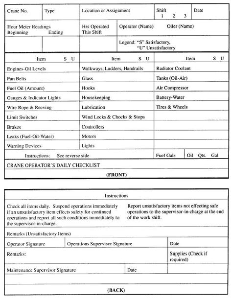 Overhead Crane Operator Evaluation Form At Alana Mcgovern Blog