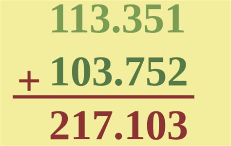 Decimal Examples Decimal Examples By An Inclusive Classroom Tpt