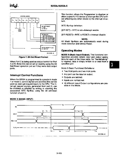 8255a Datasheet624 Pages Intel Programmable Peripheal Interface