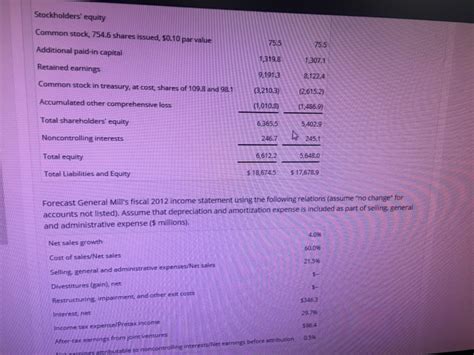 solved analyzing forecasting and interpreting both income