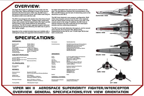 Viper Mk Ii Blueprints Page One By Viperaviator On Deviantart