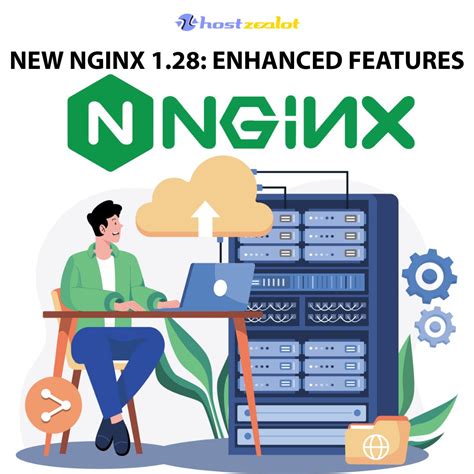 Nginx Devops Program Hostzealot Hosting