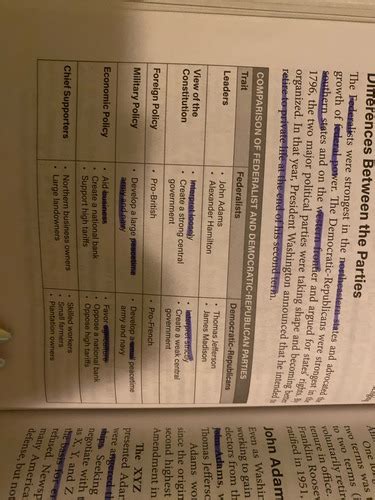 Unit 3 Apush Review Flashcards Quizlet