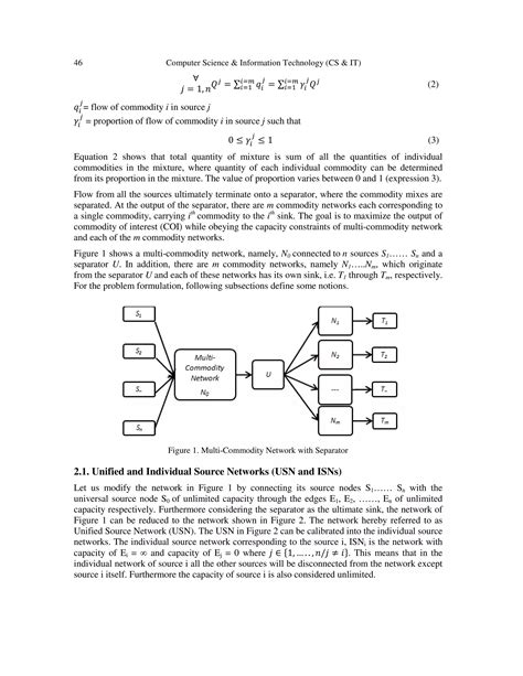 Introducing Simplex Mass Balancing Method For Multi Commodity Flow
