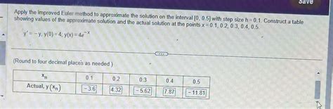 Solved Apply The Improved Euler Method To Approximate The
