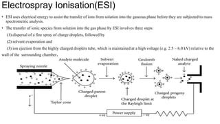 Protein Mass Spectrometry Data Analysis Pptx