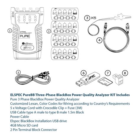 Elspec Purebb 3 Phase Blackbox Handheld Power Quality Analyzer Kit