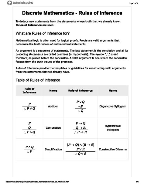 Inference Rule Lecture05 Tutorialspoint Page 1 Of 5 Discrete