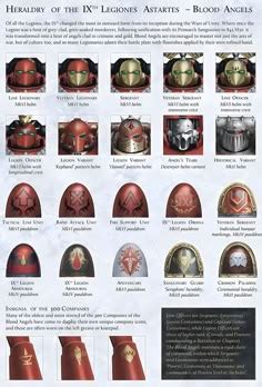 Blood Angels Legion Heraldry Warhammer 40k Blood Angels Warhammer