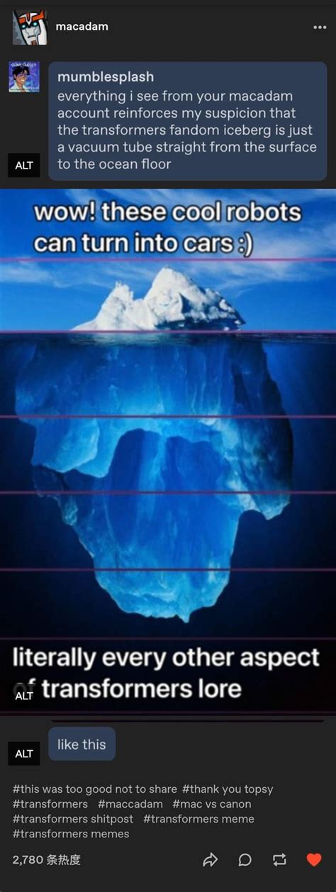 Transformers Fandom Iceberg R Transformemes
