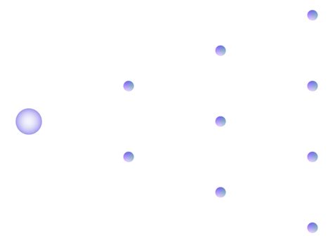 Cloudbees Cdro Orchestrate Your Releases At Scale