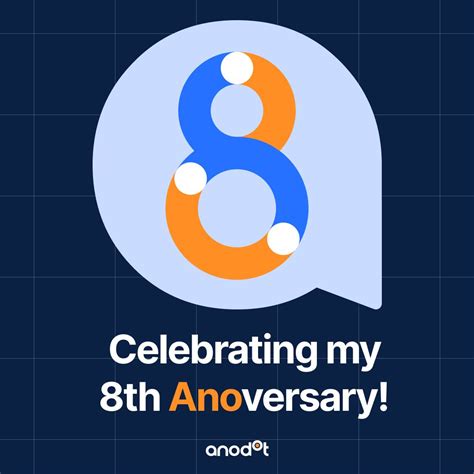 8 Years 8 Years In The Same Company 8 Years At Anodot A Long Ride Filled With Challenges Of
