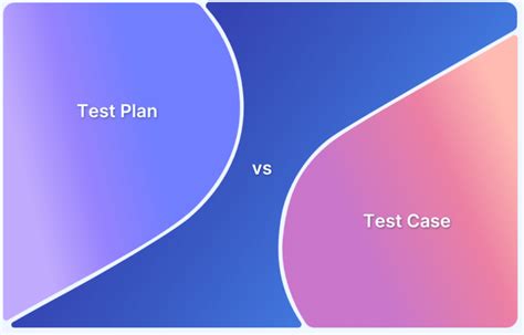 Test Plan Vs Test Case Core Differences Browserstack