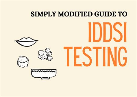 Simply Modified Iddsi