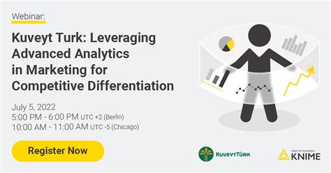 Marketinganalytics Knime Datascience Lowcode Machinelearning