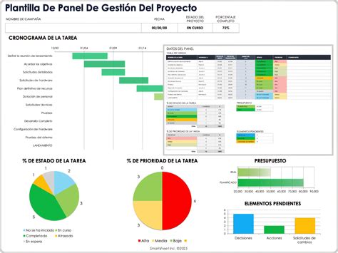 Mejores Plantillas De Excel Para La Gestión De Proyectos 2025