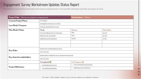 Engagement Survey Workstream Updates Status Report Ppt Slide