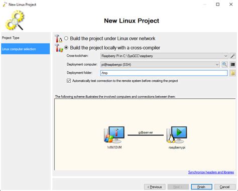 Developing Unit Tests For Raspberry Pi With Cpputest Visualgdb Tutorials