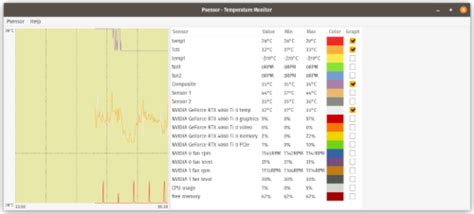 Linuxでcpu温度を確認する方法｜psensorで熱暴走を防ぐ たのいけブログ