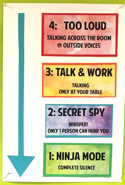 8 Responsive Classroom Ideas Classroom Classroom Organization