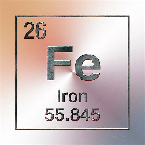 Periodic Table Of Elements Iron Fe By Serge Averbukh
