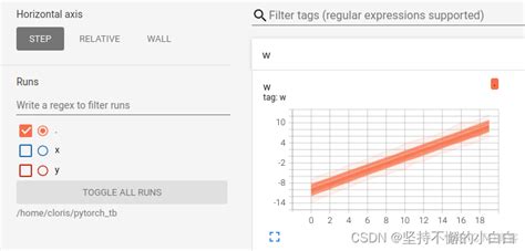 Pytorch 计算cifar10 Fid Pytorch 计算图 可视化mob6454cc6a01b7的技术博客51cto博客