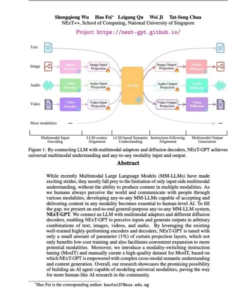 Mohammed Altaf Posted On Linkedin