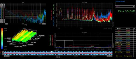 Space Telescope I Vibration And Modal Analysis I Metromatics