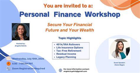 Angela Galvis On Linkedin On A Scale Of 1 10 How Much Do You Really Know About Your 401k If You…