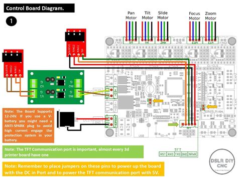 4 Axis Motion Controller On A Budget Part 2 4 Steps Instructables
