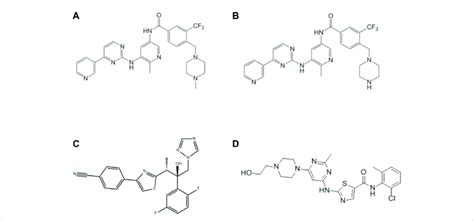 Structures Of Flumatinib A M1 B Isavuconazole C And Dasatinib Download Scientific