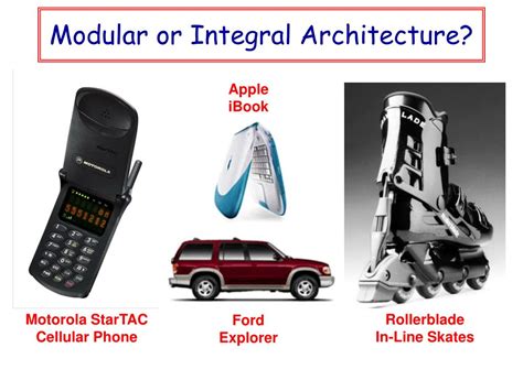 Ppt Product Architecture And Modularity Powerpoint Presentation Free
