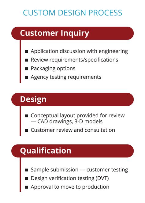Aluminum Electrolytics Custom Assemblies Cde En Us