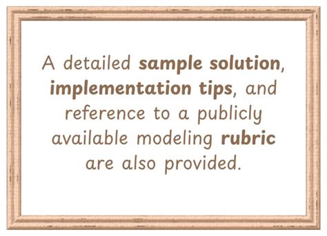 Math Meets Marketing An Authentic Real World Algebra Modeling Task