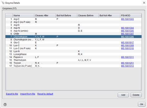 SearchGUI Download Softpedia