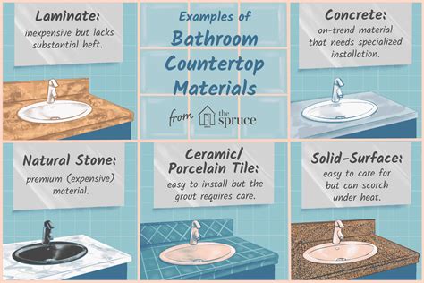 Pros And Cons Of Popular Bathroom Countertop Materials