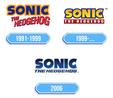 Sonic The Hedgehog Logo Storia E Significato Dellemblema Del Marchio