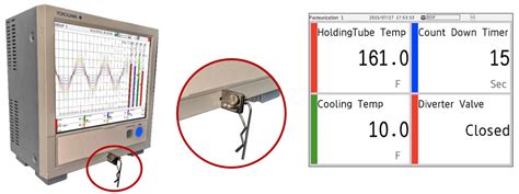 Data Acquisition For Milk And Dairy Pasteurization Yokogawa America