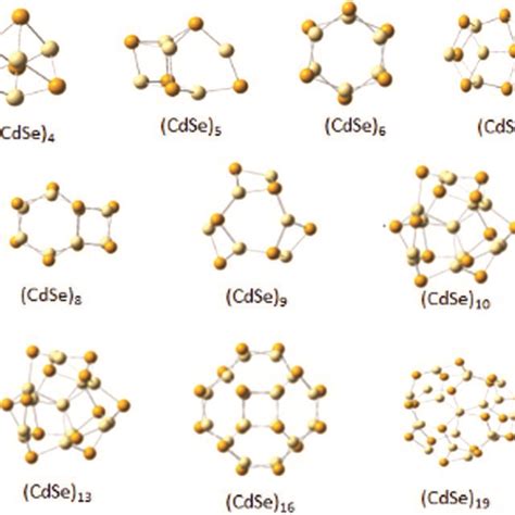 Different Structures Of Cdse Clusters With Defined Numbers Of Cd And Se