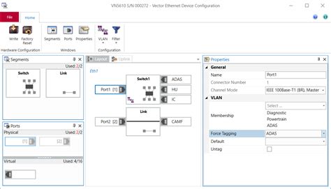 Next Generation Ethernet Interfaces Vector
