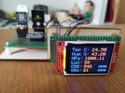 Arduino Simplesat Rotor Controller Artofit