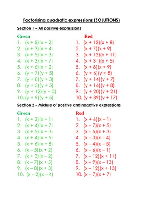 Factorising Double Brackets Quadratics Grade B 8 Teaching Resources