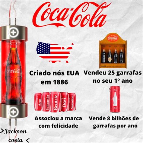 Marketing Estratégia De Marketing Digital Publicidade E Marketing