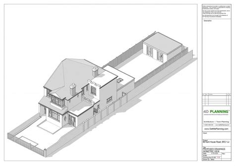 What Is Class B Planning Usage Business Uses Such As B1 B2 B4 B8
