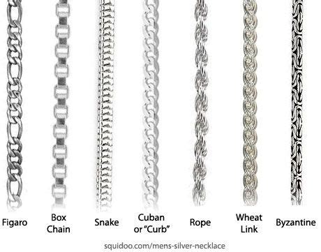 Names Of Types Of Chains Diamond Chains For Men Chains Jewelry Jewelry
