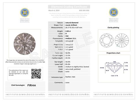 Types Of Documents Certificates And Reports Instituto Gemológico Español