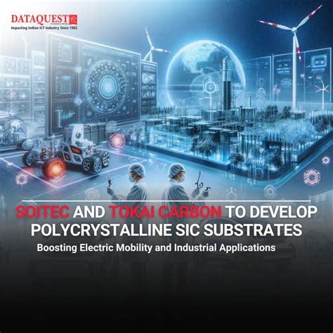 dataquest on linkedin technologyinnovation sicsubstrates