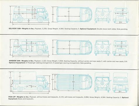 Vw Archives 1965 Vw Bus Commercials Brochure Canada